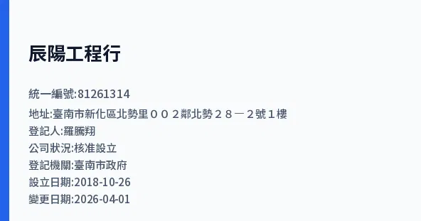 辰陽工程行的照片-統編 81261314(臺南市) 公司登記資料與營業項目詳細圖表