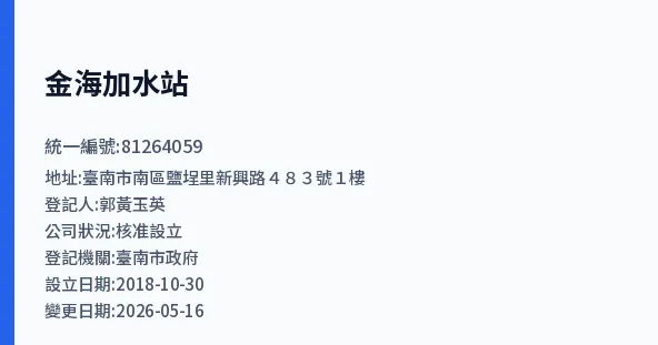 金海加水站的照片-統編 81264059(臺南市) 公司登記資料與營業項目詳細圖表