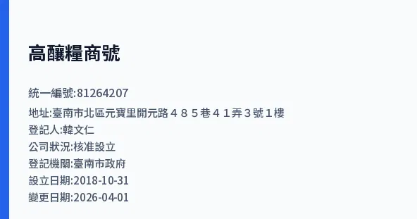 高釀糧商號的照片-統編 81264207(臺南市) 公司登記資料與營業項目詳細圖表