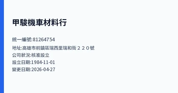 甲駿機車材料行的照片-統編 81264754(高雄市) 公司登記資料與營業項目詳細圖表