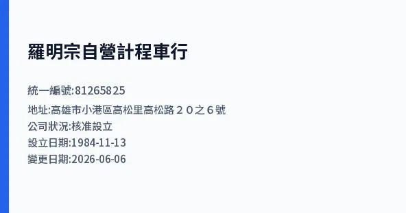 羅明宗自營計程車行的照片-統編 81265825(高雄市) 公司登記資料與營業項目詳細圖表