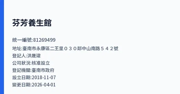 芬芳養生館的照片-統編 81269499(臺南市) 公司登記資料與營業項目詳細圖表