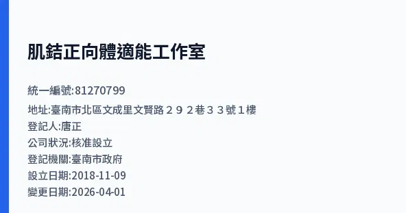 肌銡正向體適能工作室的照片-統編 81270799(臺南市) 公司登記資料與營業項目詳細圖表