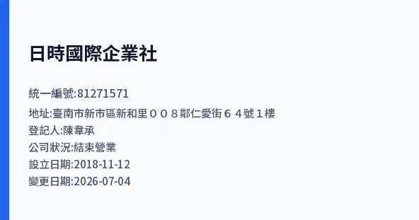 日時國際企業社的照片-統編 81271571(臺南市) 公司登記資料與營業項目詳細圖表