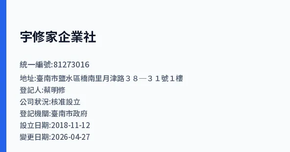 宇修家企業社的照片-統編 81273016(臺南市) 公司登記資料與營業項目詳細圖表
