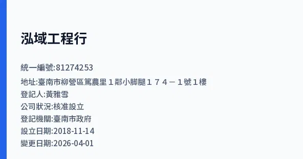 泓域工程行的照片-統編 81274253(臺南市) 公司登記資料與營業項目詳細圖表