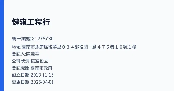 健雍工程行的照片-統編 81275730(臺南市) 公司登記資料與營業項目詳細圖表
