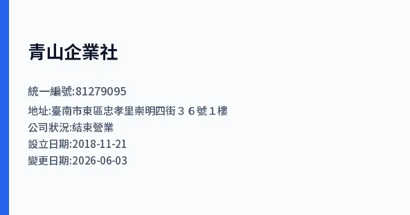 青山企業社的照片-統編 81279095(臺南市) 公司登記資料與營業項目詳細圖表