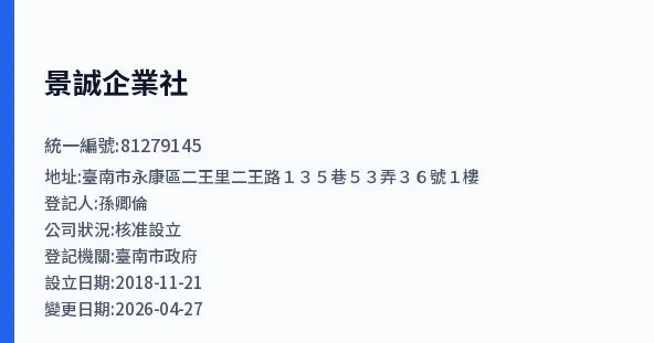 景誠企業社的照片-統編 81279145(臺南市) 公司登記資料與營業項目詳細圖表