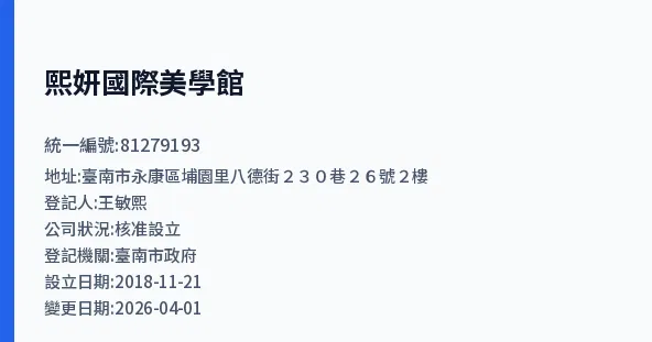 熙妍國際美學館的照片-統編 81279193(臺南市) 公司登記資料與營業項目詳細圖表
