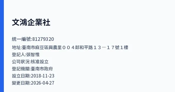 文鴻企業社的照片-統編 81279320(臺南市) 公司登記資料與營業項目詳細圖表