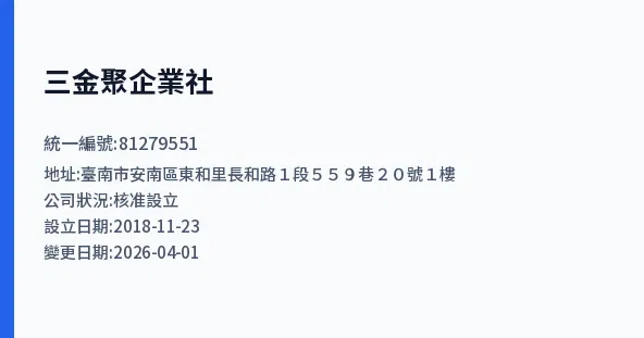 三金聚企業社的照片-統編 81279551(臺南市) 公司登記資料與營業項目詳細圖表
