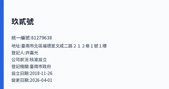 玖貳號的照片-統編 81279638(臺南市) 公司登記資料與營業項目詳細圖表