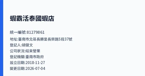 蝦霸活泰國蝦店的照片-統編 81279861(臺南市) 公司登記資料與營業項目詳細圖表