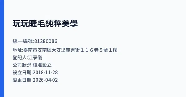 玩玩睫毛純粹美學的照片-統編 81280086(臺南市) 公司登記資料與營業項目詳細圖表