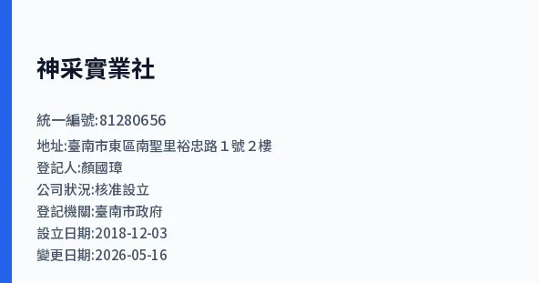 神采實業社的照片-統編 81280656(臺南市) 公司登記資料與營業項目詳細圖表
