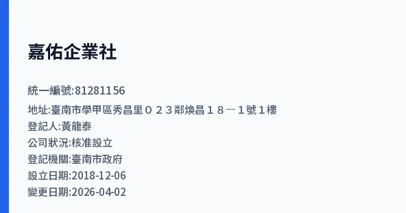 嘉佑企業社的照片-統編 81281156(臺南市) 公司登記資料與營業項目詳細圖表