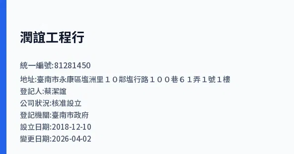 潤誼工程行的照片-統編 81281450(臺南市) 公司登記資料與營業項目詳細圖表