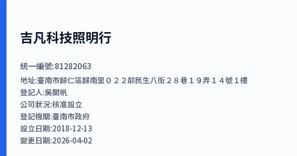 吉凡科技照明行的照片-統編 81282063(臺南市) 公司登記資料與營業項目詳細圖表