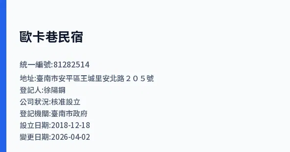 歐卡巷民宿的照片-統編 81282514(臺南市) 公司登記資料與營業項目詳細圖表