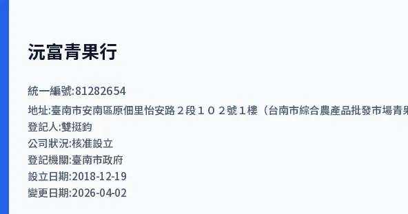 沅富青果行的照片-統編 81282654(臺南市) 公司登記資料與營業項目詳細圖表