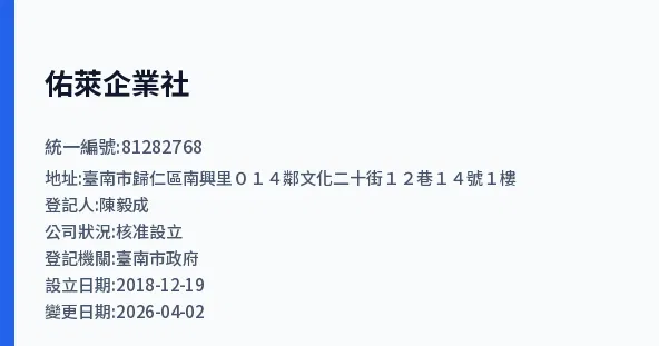 佑萊企業社的照片-統編 81282768(臺南市) 公司登記資料與營業項目詳細圖表