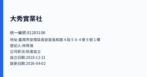 大秀實業社的照片-統編 81283106(臺南市) 公司登記資料與營業項目詳細圖表