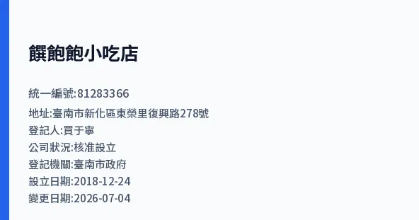 饌飽飽小吃店的照片-統編 81283366(臺南市) 公司登記資料與營業項目詳細圖表
