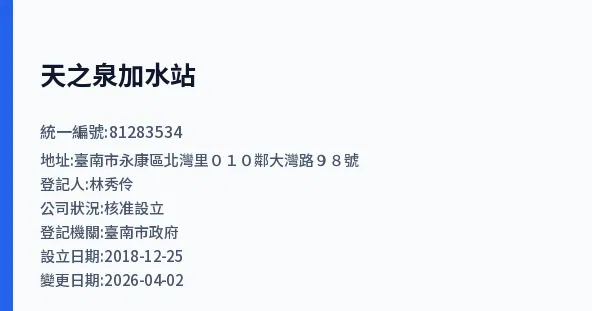 天之泉加水站的照片-統編 81283534(臺南市) 公司登記資料與營業項目詳細圖表