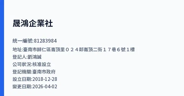 晟鴻企業社的照片-統編 81283984(臺南市) 公司登記資料與營業項目詳細圖表