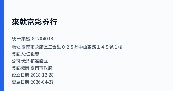 來就富彩券行的照片-統編 81284013(臺南市) 公司登記資料與營業項目詳細圖表