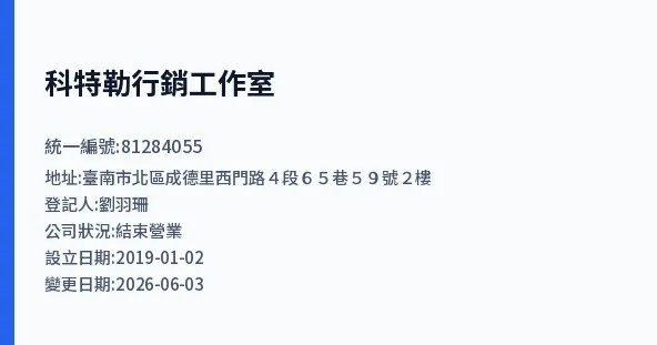 科特勒行銷工作室的照片-統編 81284055(臺南市) 公司登記資料與營業項目詳細圖表