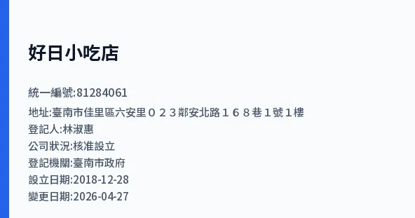 好日小吃店的照片-統編 81284061(臺南市) 公司登記資料與營業項目詳細圖表