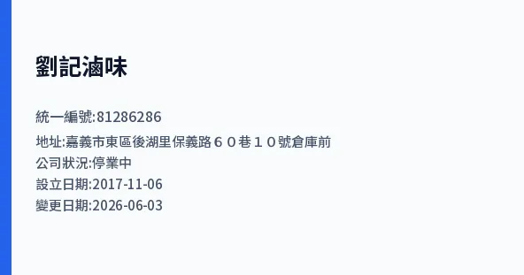 劉記滷味的照片-統編 81286286(嘉義市) 公司登記資料與營業項目詳細圖表