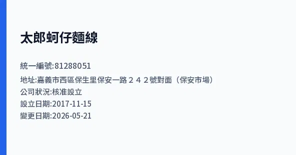 太郎蚵仔麵線的照片-統編 81288051(嘉義市) 公司登記資料與營業項目詳細圖表