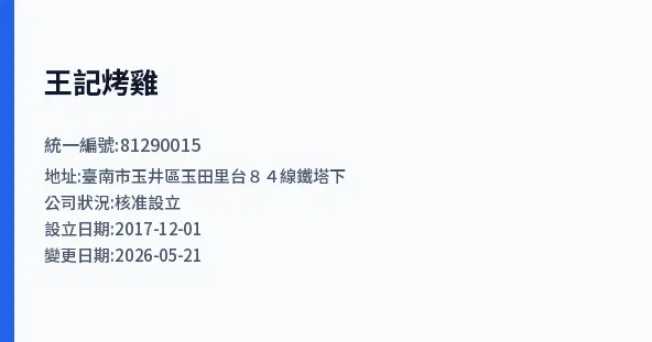 王記烤雞的照片-統編 81290015(臺南市) 公司登記資料與營業項目詳細圖表