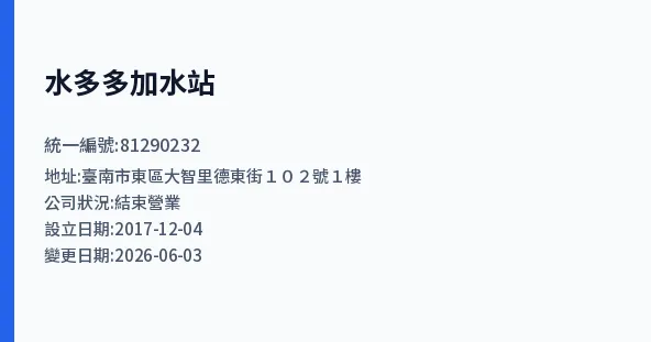 水多多加水站的照片-統編 81290232(臺南市) 公司登記資料與營業項目詳細圖表