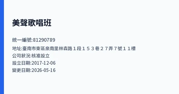 美聲歌唱班的照片-統編 81290789(臺南市) 公司登記資料與營業項目詳細圖表