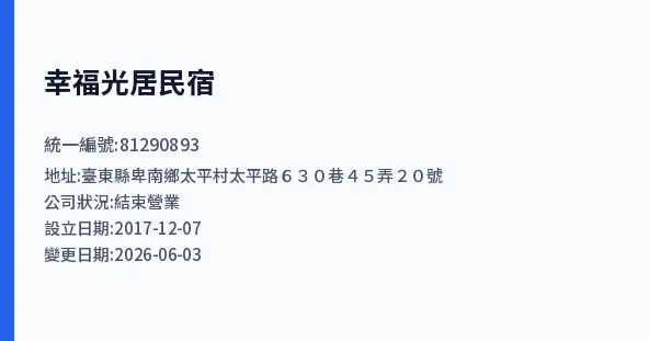 幸福光居民宿的照片-統編 81290893(臺東縣) 公司登記資料與營業項目詳細圖表