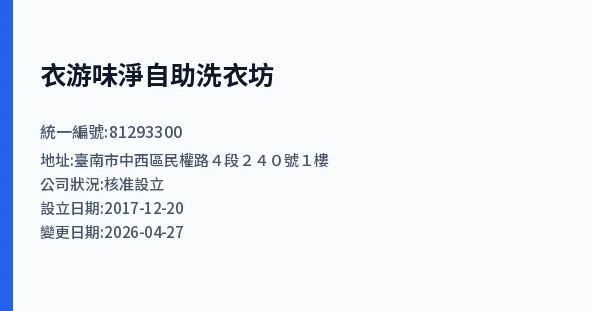 衣游味淨自助洗衣坊的照片-統編 81293300(臺南市) 公司登記資料與營業項目詳細圖表