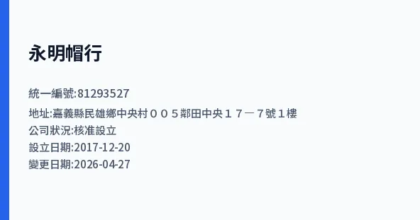 永明帽行的照片-統編 81293527(嘉義縣) 公司登記資料與營業項目詳細圖表