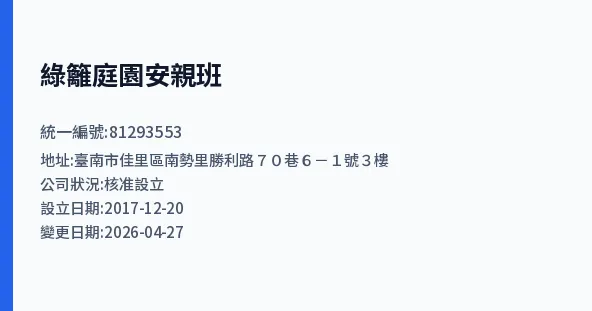 綠籬庭園安親班的照片-統編 81293553(臺南市) 公司登記資料與營業項目詳細圖表