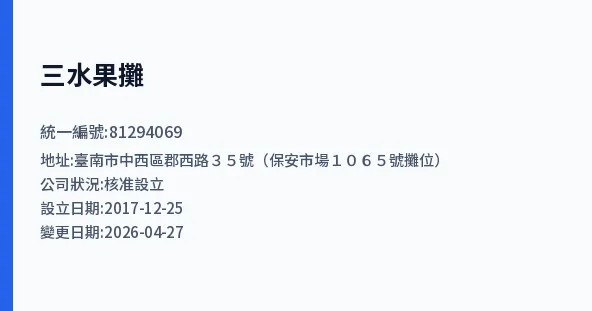 三水果攤的照片-統編 81294069(臺南市) 公司登記資料與營業項目詳細圖表