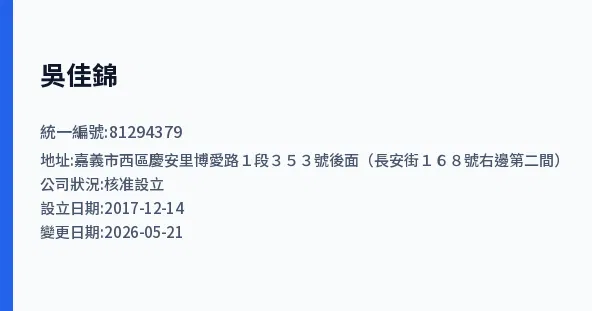 吳佳錦的照片-統編 81294379(嘉義市) 公司登記資料與營業項目詳細圖表