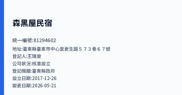 森黑屋民宿的照片-統編 81294602(臺東縣) 公司登記資料與營業項目詳細圖表