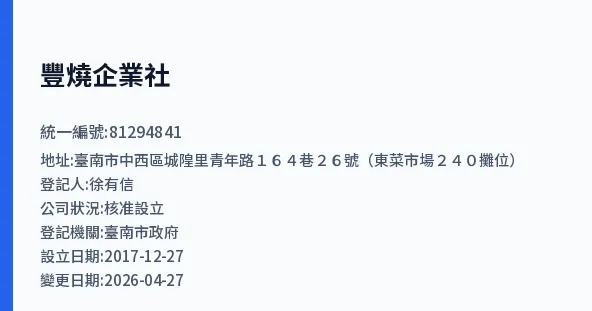 豐燒企業社的照片-統編 81294841(臺南市) 公司登記資料與營業項目詳細圖表