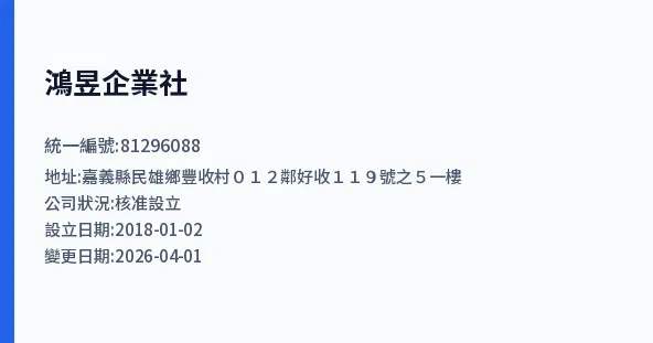 鴻昱企業社的照片-統編 81296088(嘉義縣) 公司登記資料與營業項目詳細圖表
