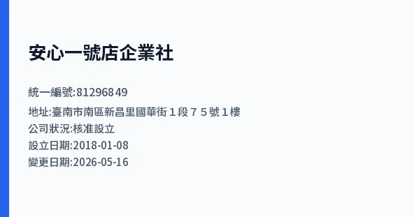 安心一號店企業社的照片-統編 81296849(臺南市) 公司登記資料與營業項目詳細圖表