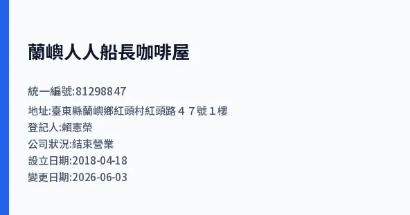 蘭嶼人人船長咖啡屋的照片-統編 81298847(臺東縣) 公司登記資料與營業項目詳細圖表
