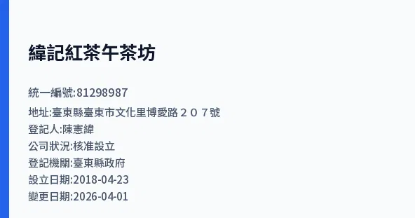 緯記紅茶午茶坊的照片-統編 81298987(臺東縣) 公司登記資料與營業項目詳細圖表